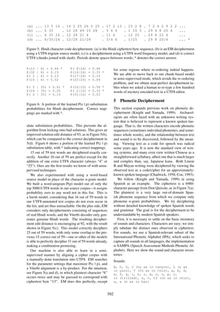 Unsupervised analysis for decipherment problems | PDF | Programming Languages | Computing