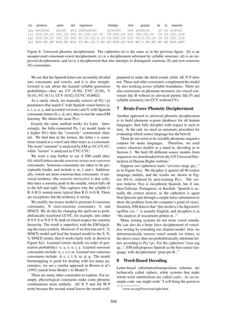 Unsupervised analysis for decipherment problems | PDF | Programming Languages | Computing