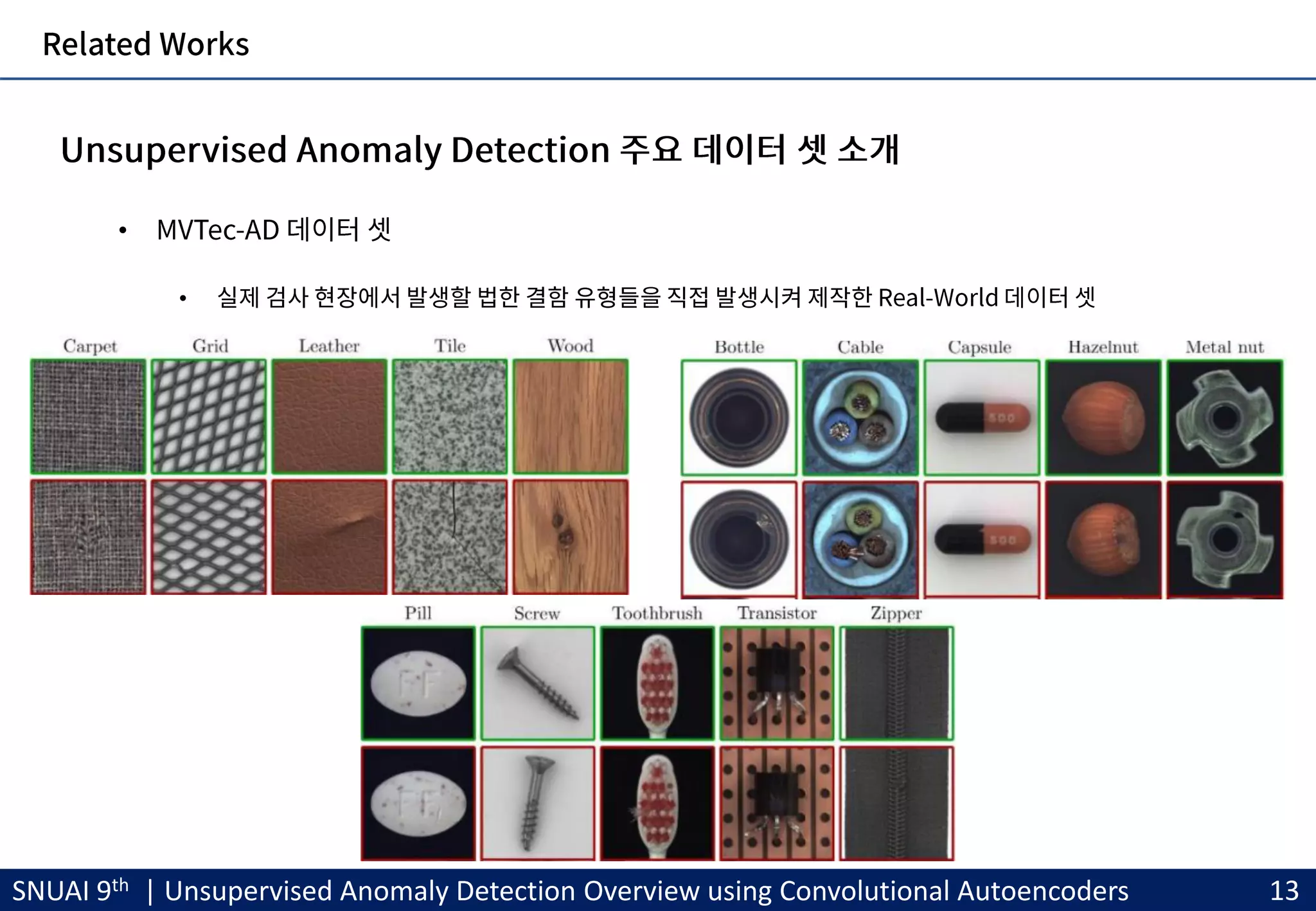 Unsupervised anomaly detection using style distillation | PPT Unsupervised anomaly detection using style distillation | PPT