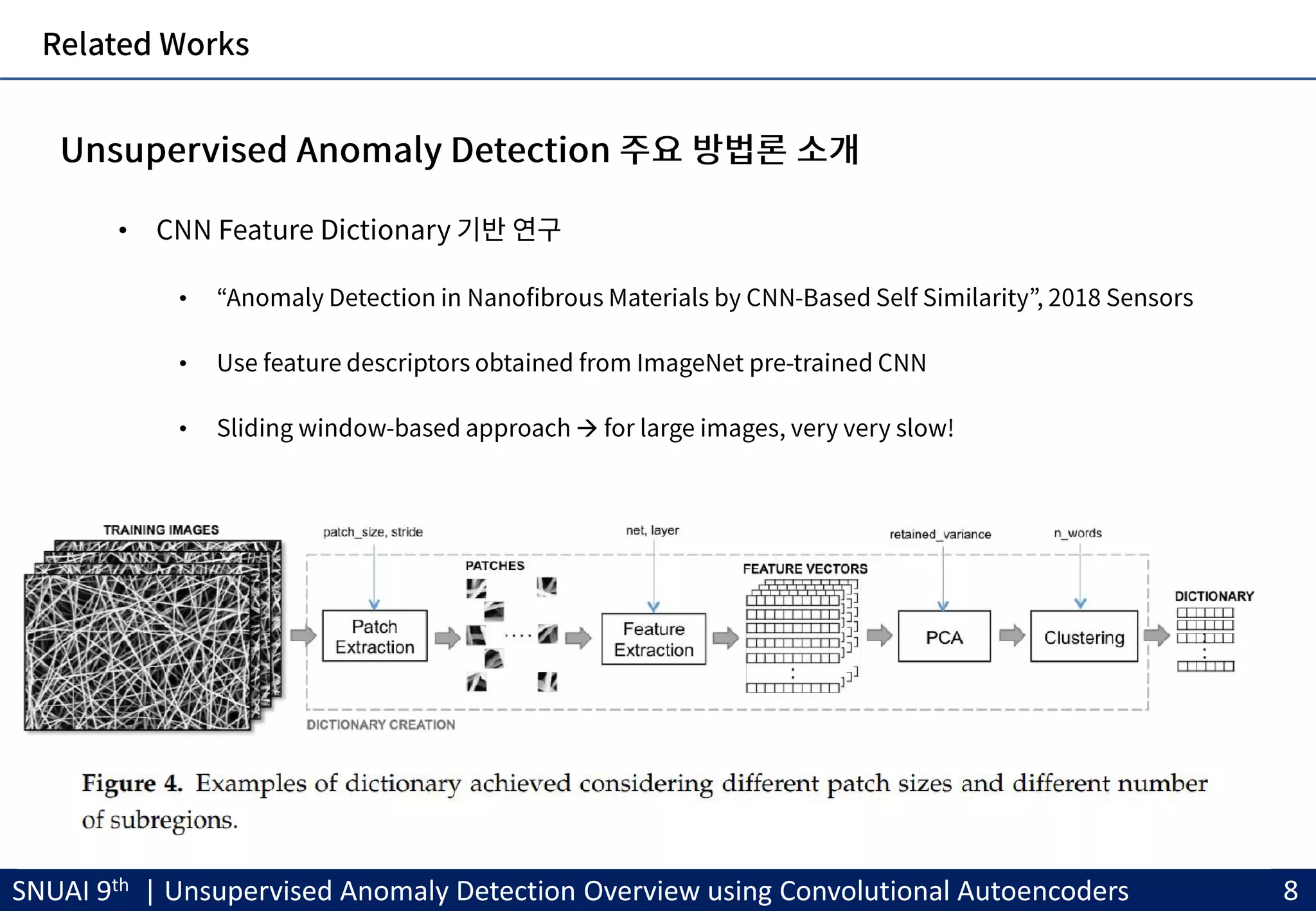 Unsupervised anomaly detection using style distillation | PPT Unsupervised anomaly detection using style distillation | PPT