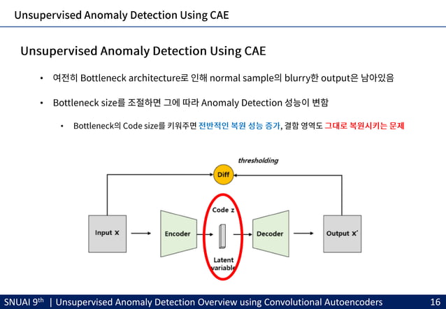 Unsupervised anomaly detection using style distillation | PPT