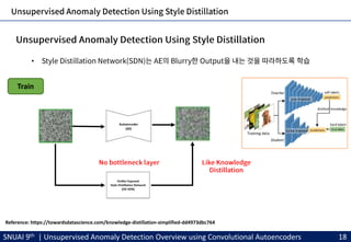 Unsupervised anomaly detection using style distillation | PPT