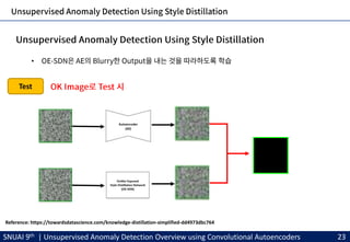 Unsupervised anomaly detection using style distillation | PPT