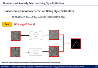 Unsupervised anomaly detection using style distillation | PPT
