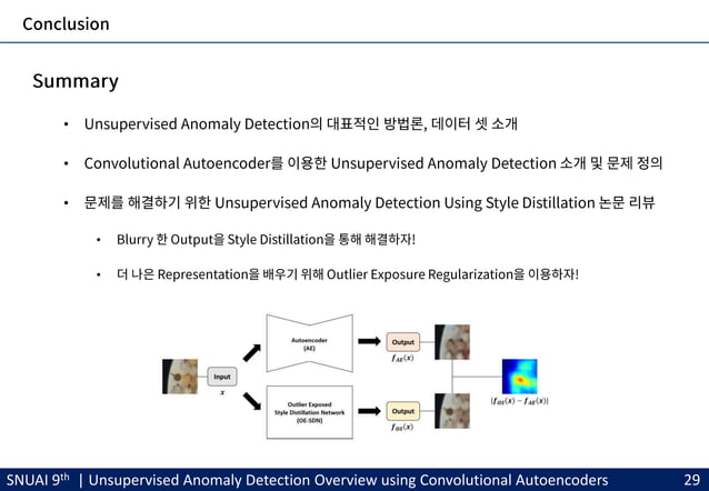 Unsupervised Anomaly Detection Using Style Distillation Ppt