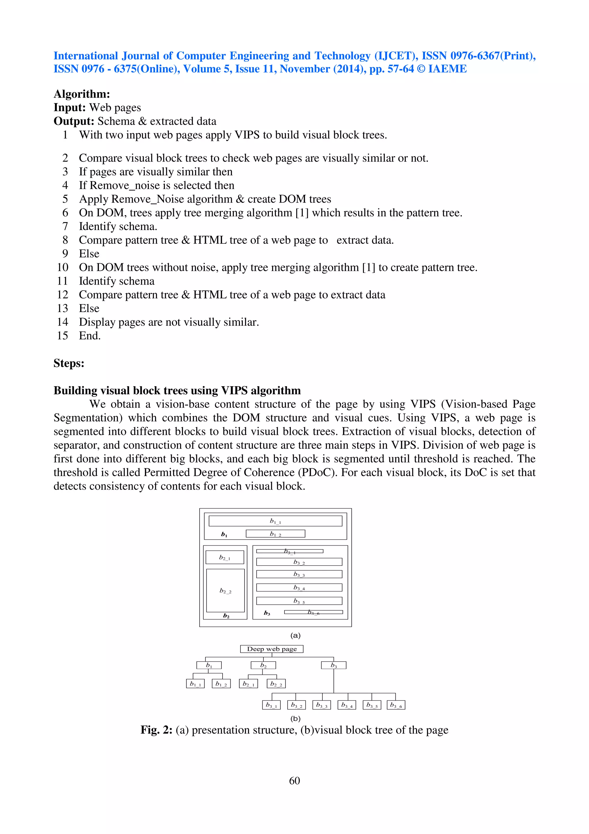 Unsupervised Approach To Deduce Schema And Extract Data From Template Web Pages Pdf