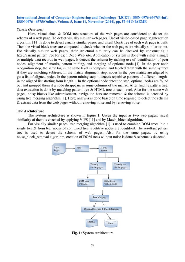 Unsupervised Approach To Deduce Schema And Extract Data From Template Web Pages Pdf