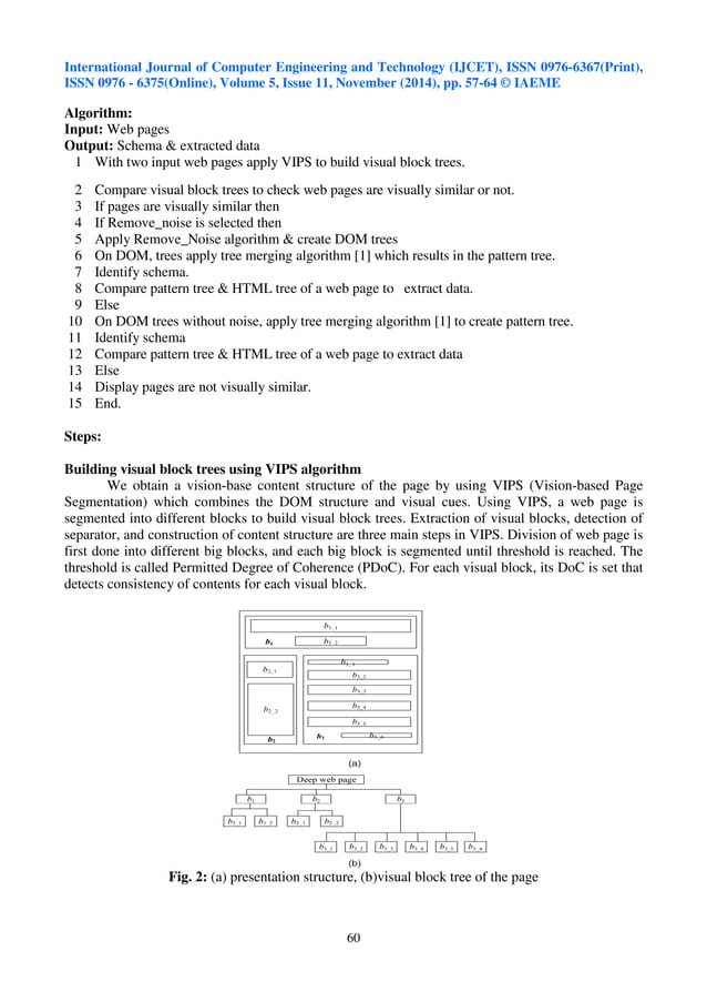 Unsupervised approach to deduce schema and extract data from template web pages | PDF