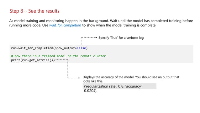 Unsupervised Aspect Based Sentiment Analysis At Scale Ppt