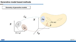 Unsupervised deep learning methods for biological image reconstruction ...