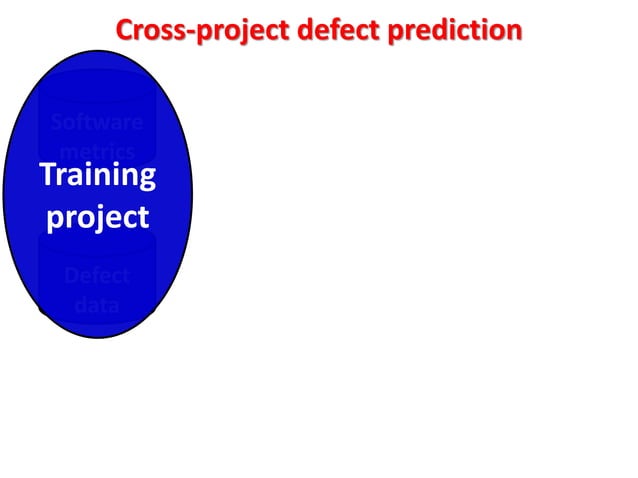 Cross-project Defect Prediction Using A Connectivity-based Unsupervised Classifier | PDF ...