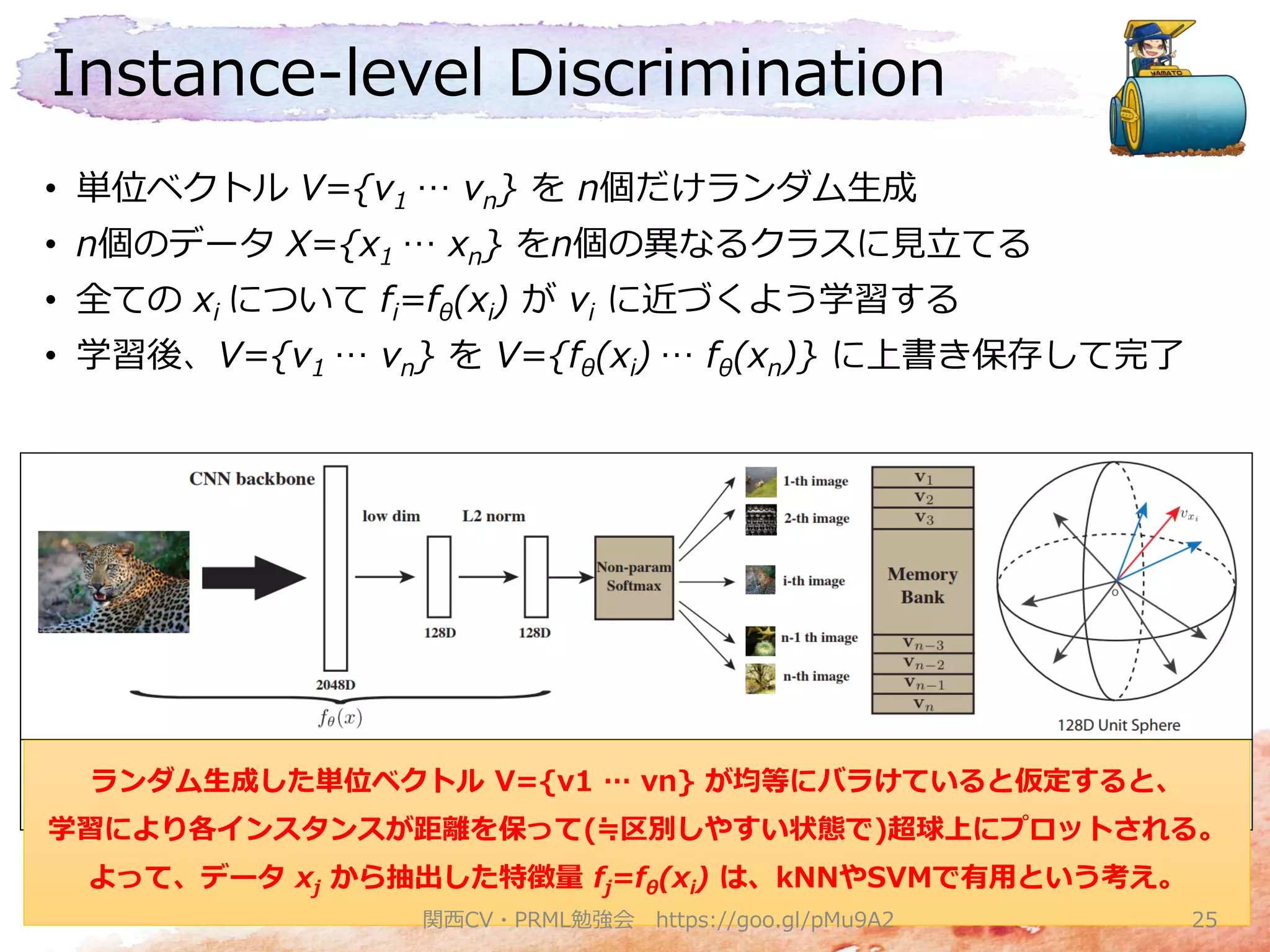 関西cvprml勉強会2018 岡本大和 Unsupervised Feature Learning Via Non Parametric Instance Level