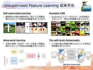 関西CVPRML勉強会2018 岡本大和 Unsupervised Feature Learning Via Non-Parametric Instance-Level ...