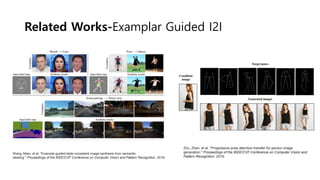 Unsupervised image to-image translation via pre-trained style gan2 network | PPT