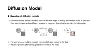 社内勉強会資料_Unsupervised Keypoints from Pretrained Diffusion Models | PPT