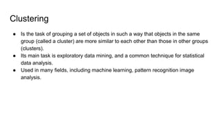 Unsupervised Learning | PPT