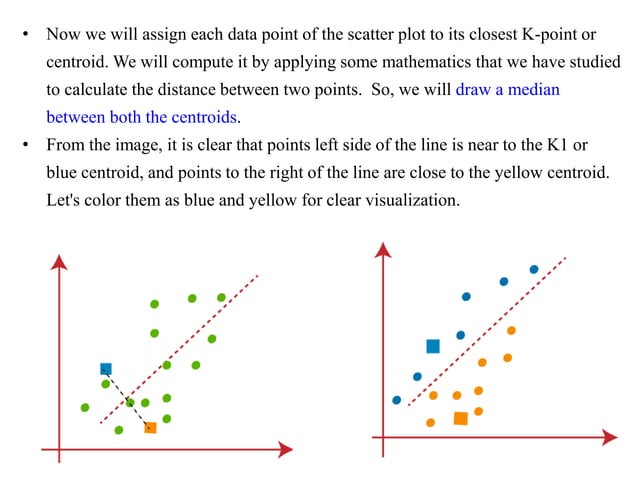 Unsupervised Learning in Machine Learning | PDF | Physics | Science