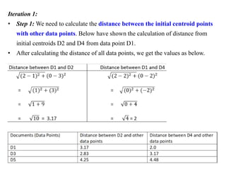 Unsupervised Learning in Machine Learning | PDF