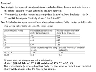 Unsupervised Learning in Machine Learning | PDF