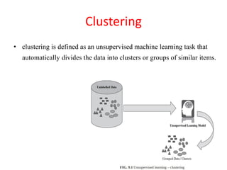 Unsupervised Learning in Machine Learning | PDF