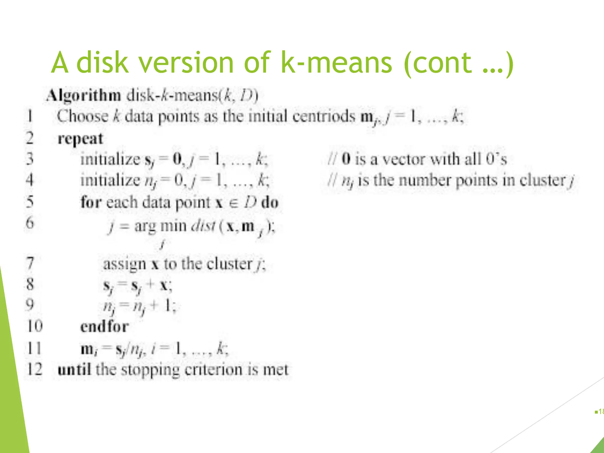 Unsupervised Learning.pptx