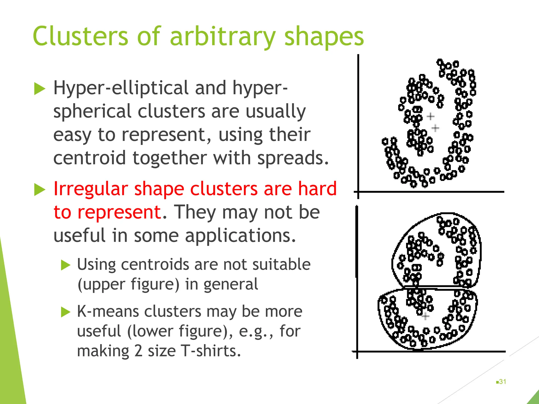 Unsupervised Learning.pptx