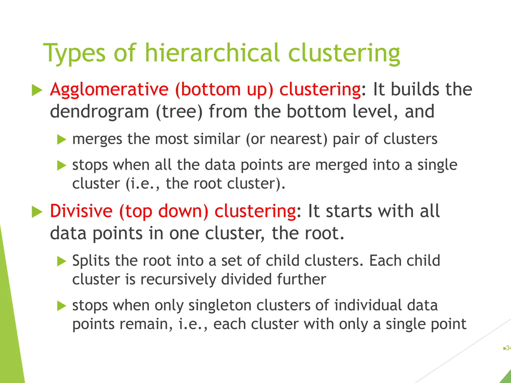 Unsupervised Learning.pptx