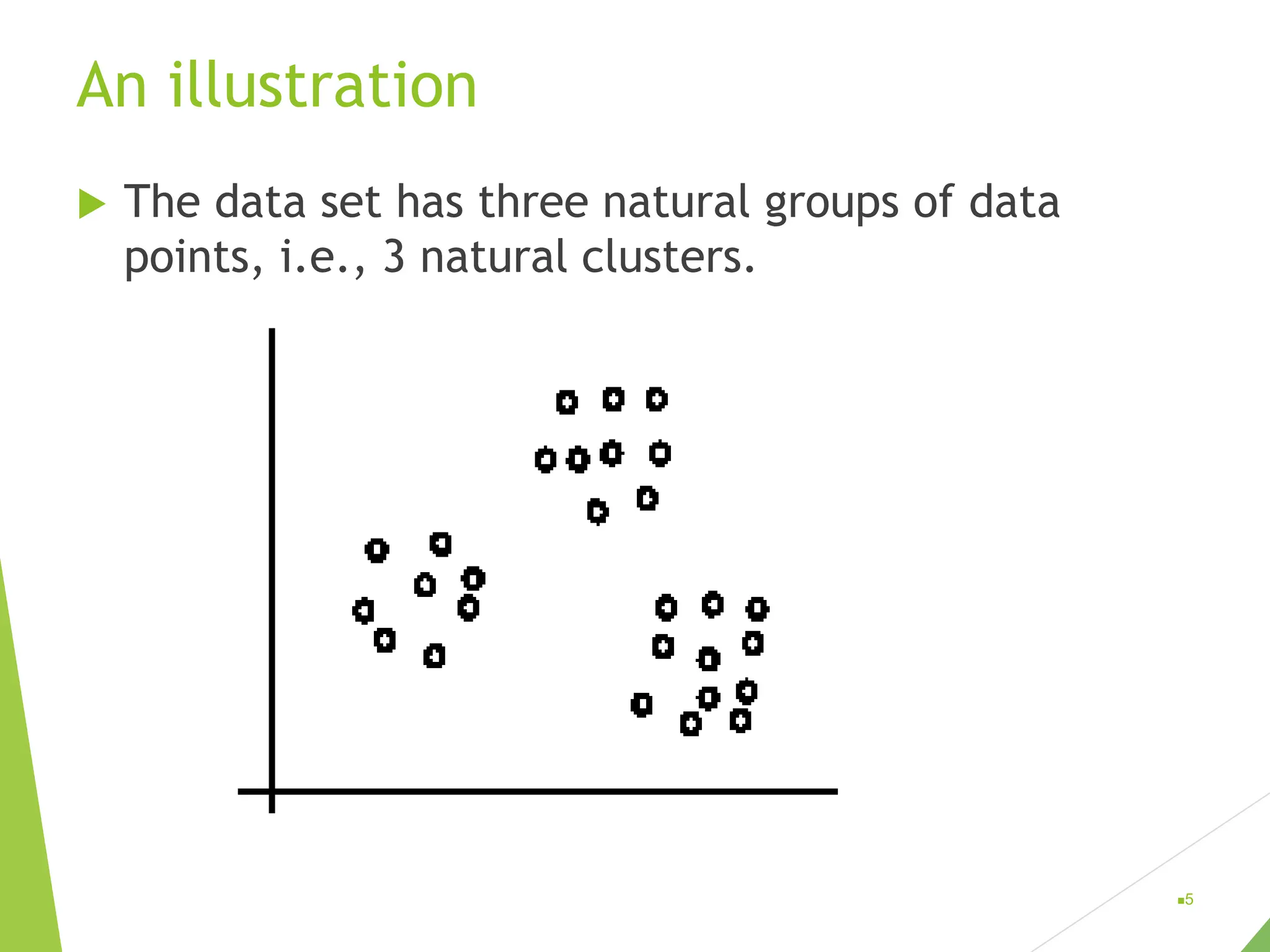 Unsupervised Learning.pptx