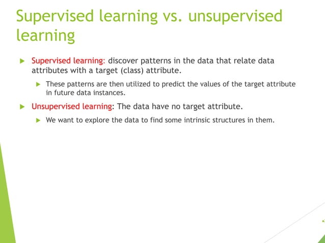Unsupervised Learning.pptx