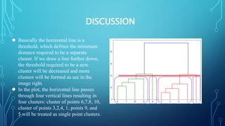 Unsupervised Learning-Clustering Algorithms.pptx
