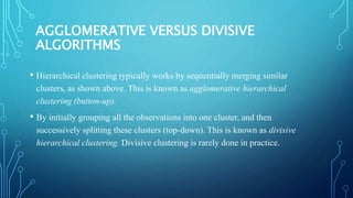 Unsupervised Learning-Clustering Algorithms.pptx