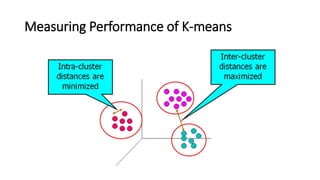 Unsupervised Learning | PPTX