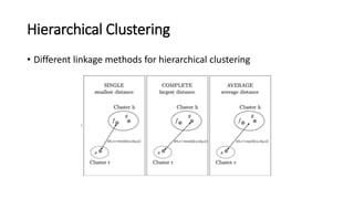 Unsupervised Learning | PPTX