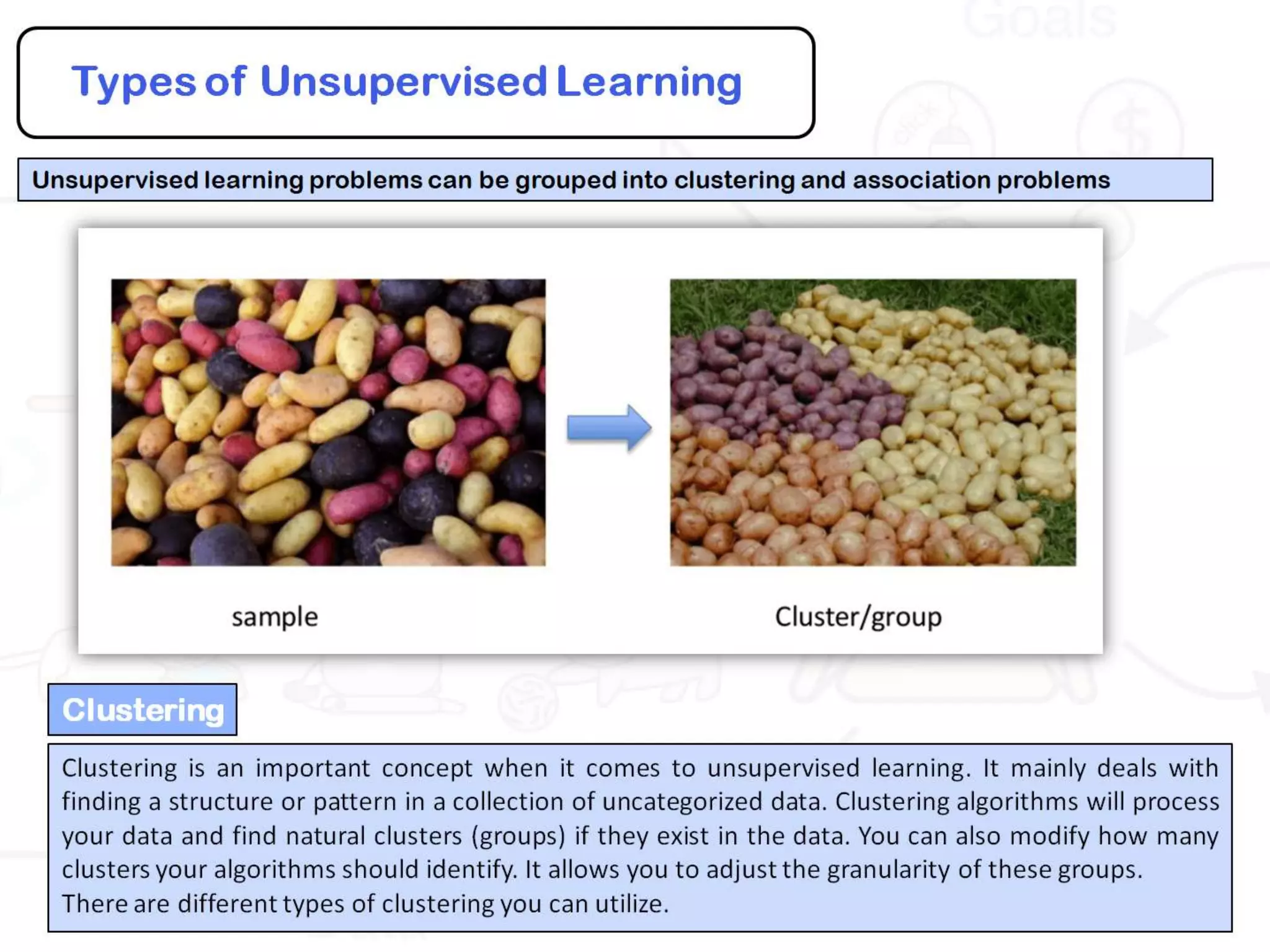 Unsupervised Learning - Teaching AI to Understand Our World | PPTX