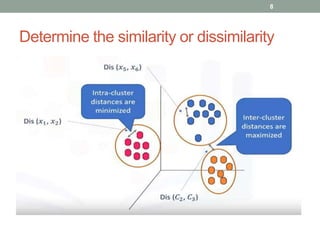 Unsupervised learning (clustering) | PPTX