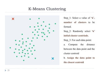 Unsupervised learning clustering | PDF