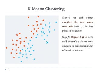 Unsupervised learning clustering | PDF