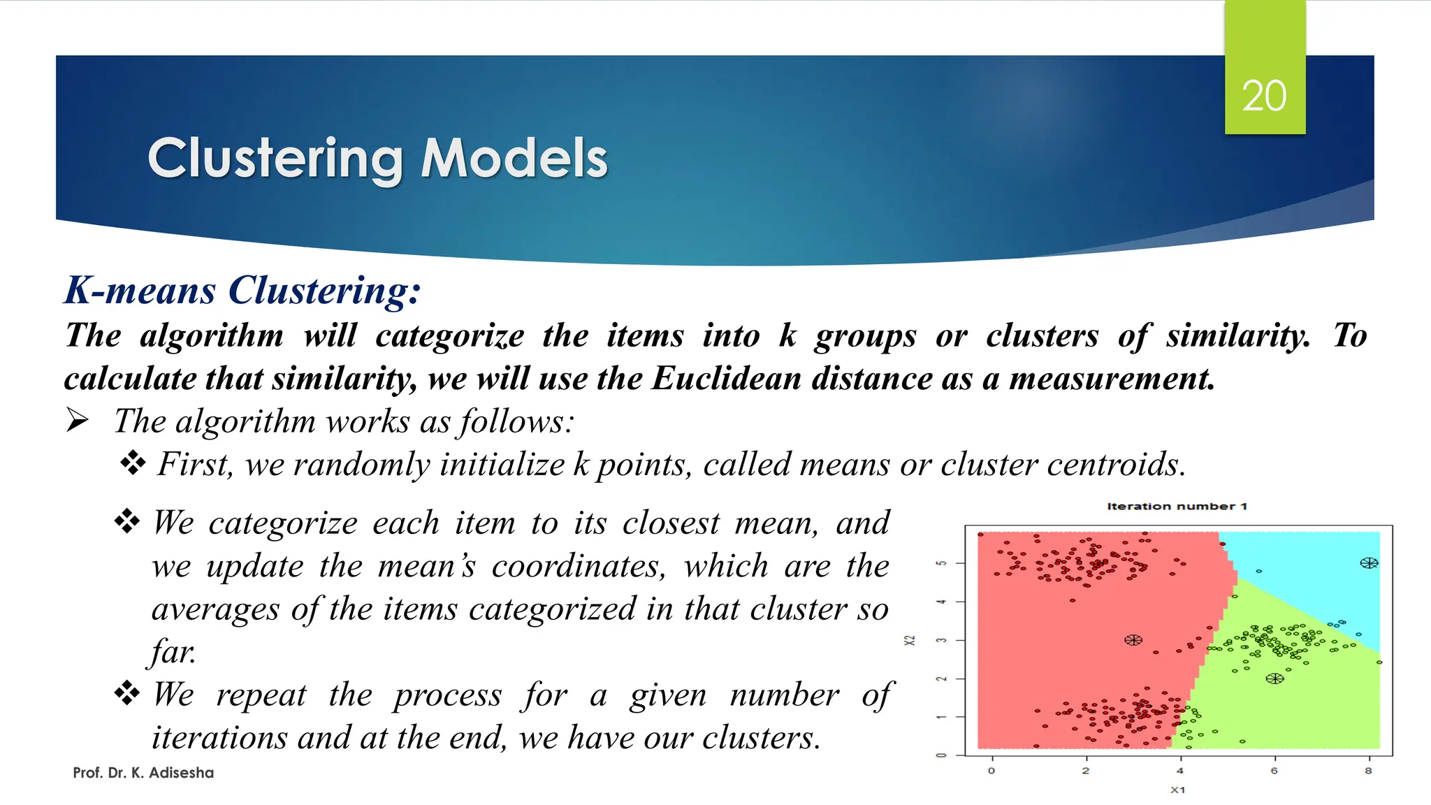 Unsupervised Machine Learning PPT Adi.pdf