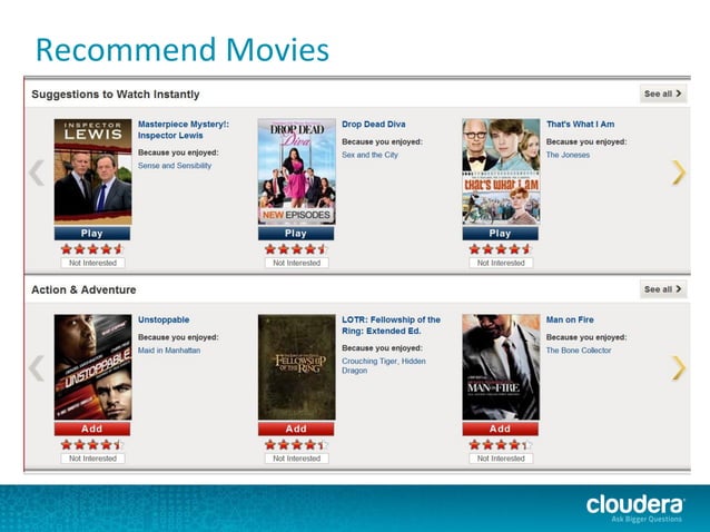 Unsupervised Learning with Apache Spark | PDF