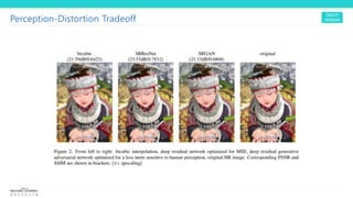 Unsupervised Methods for Image Super-Resolution | PPT