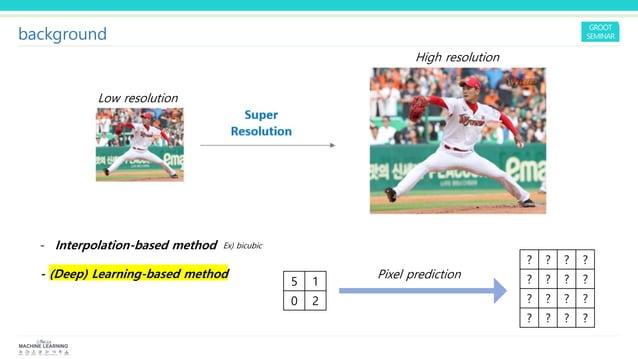 Unsupervised Methods for Image Super-Resolution | PPT