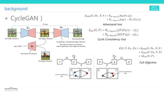 Unsupervised Methods for Image Super-Resolution | PPT
