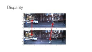 [論文解説]Unsupervised monocular depth estimation with Left-Right Consistency | PPTX