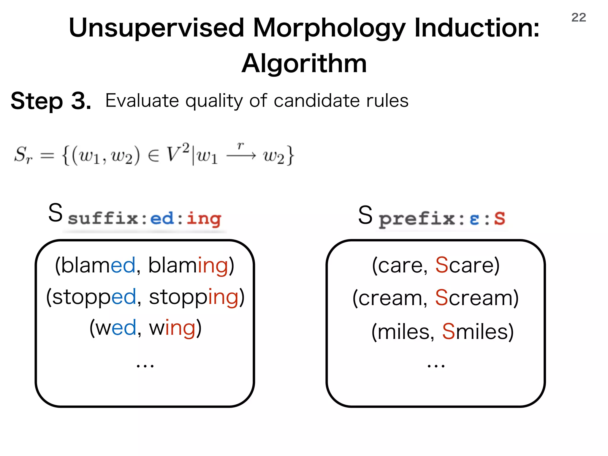 Unsupervised Morphology Induction Using Word Embeddings Ppt