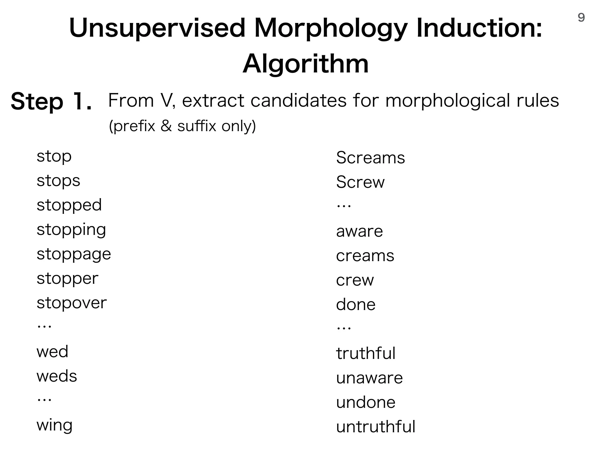 Unsupervised Morphology Induction Using Word Embeddings Ppt