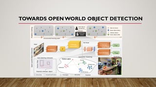 Unsupervised semi-supervised object detection | PPT