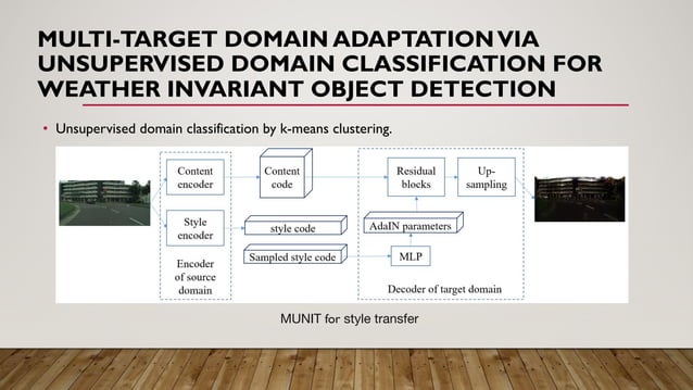 Unsupervised Semi Supervised Object Detection Ppt