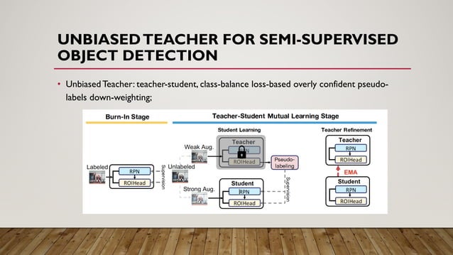 Unsupervised semi-supervised object detection | PPT