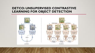 Unsupervised semi-supervised object detection | PPT