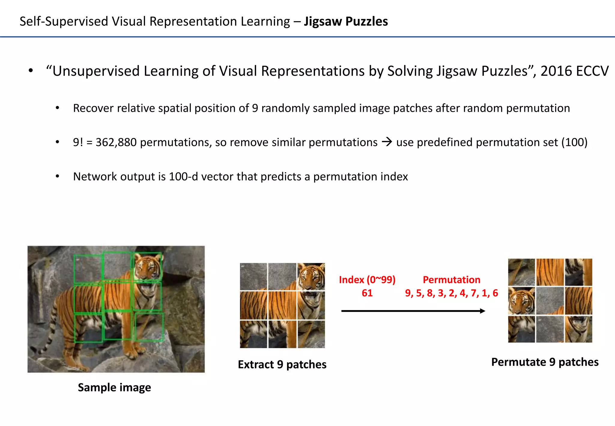 Unsupervised visual representation learning overview: Toward Self-Supervision | PPT